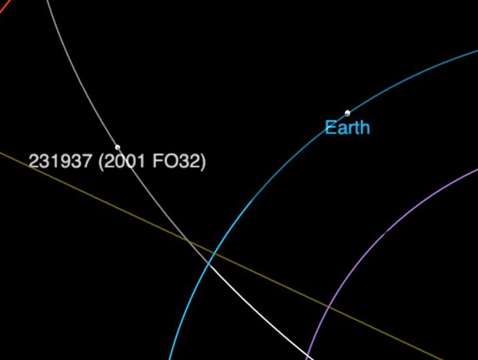 KOSMOS. Duża asteroida przeleci obok Ziemi w dniu 21 marca